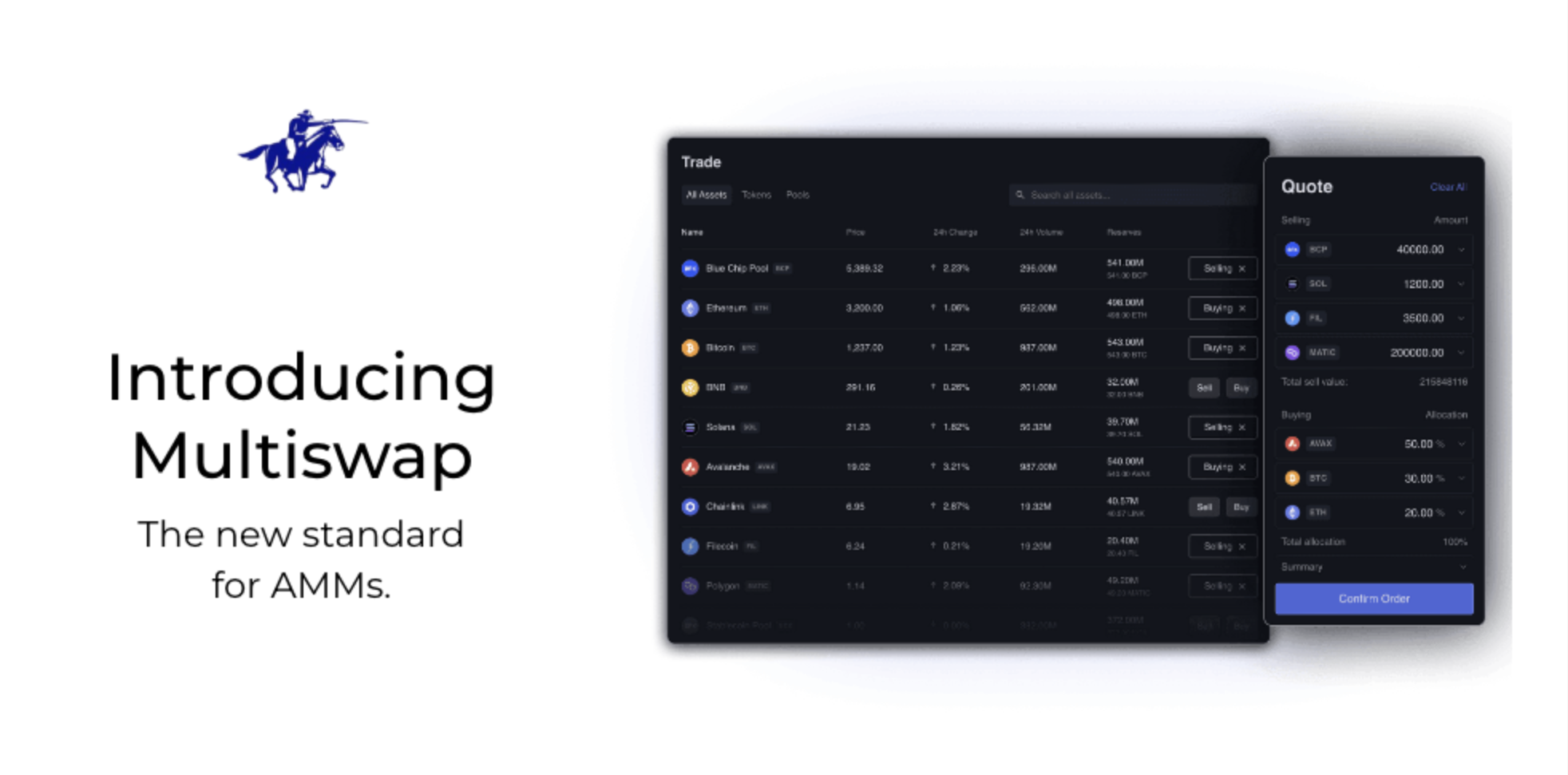 Onchain Capital Markets | The CavalRe